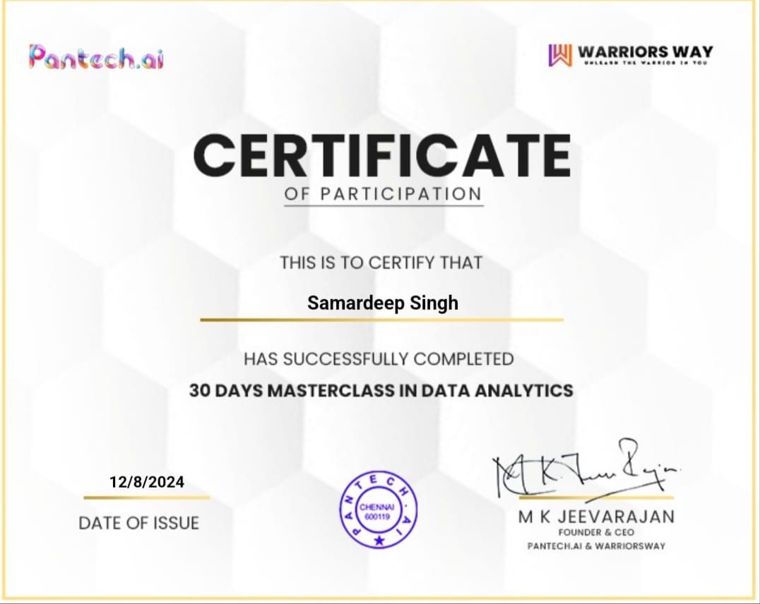 Samardeep Singh on LinkedIn: #warriorsway Samardeep Singh on LinkedIn: #warriorsway