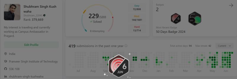 Shubhram Singh Kushwaha on LinkedIn: #leetcode #coding #programming # ... Shubhram Singh Kushwaha on LinkedIn: #leetcode #coding #programming # ...