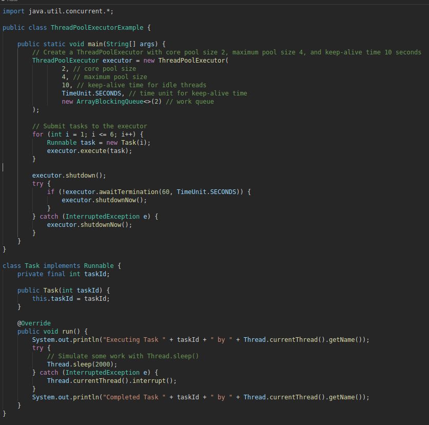 How ThreadPoolExecutor in Java helps manage tasks | Naveen Metta posted ... How ThreadPoolExecutor in Java helps manage tasks | Naveen Metta posted ...