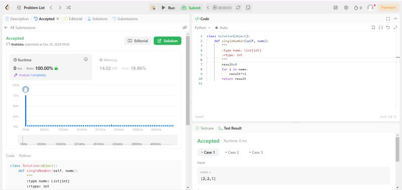 Linshiya Sherin k on LinkedIn: #100daysofleetcode #leetcode #python # ... Linshiya Sherin k on LinkedIn: #100daysofleetcode #leetcode #python # ...