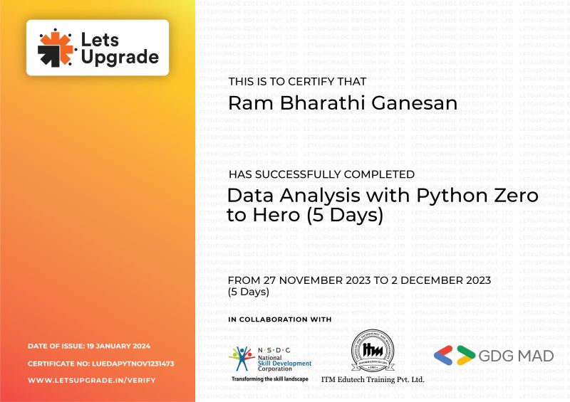 #dataanalysis #python #datascience #learning #letsupgrade #careergrowth ... #dataanalysis #python #datascience #learning #letsupgrade #careergrowth ...