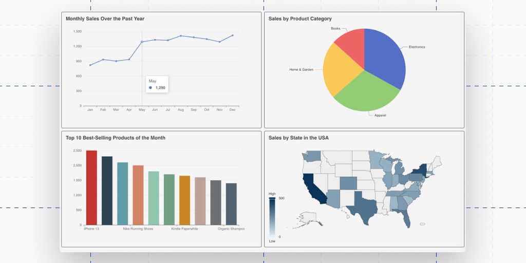 Baserow on LinkedIn: #baserow #madewithbaserow #nocode #opensource # ... Baserow on LinkedIn: #baserow #madewithbaserow #nocode #opensource # ...
