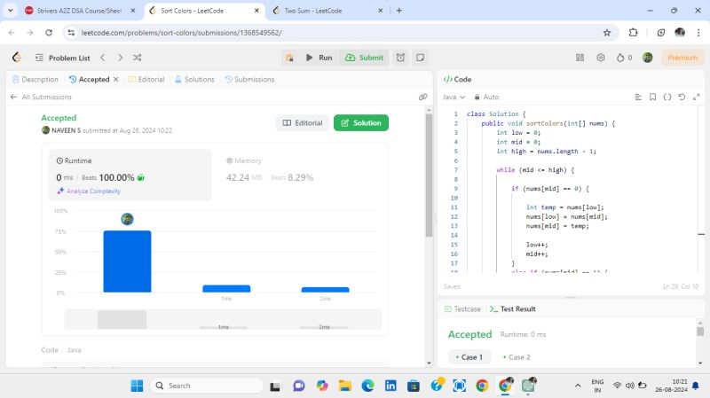 Naveen saravanan on LinkedIn: #day20 #dsa #dsa #codingjourney # ... Naveen saravanan on LinkedIn: #day20 #dsa #dsa #codingjourney # ...