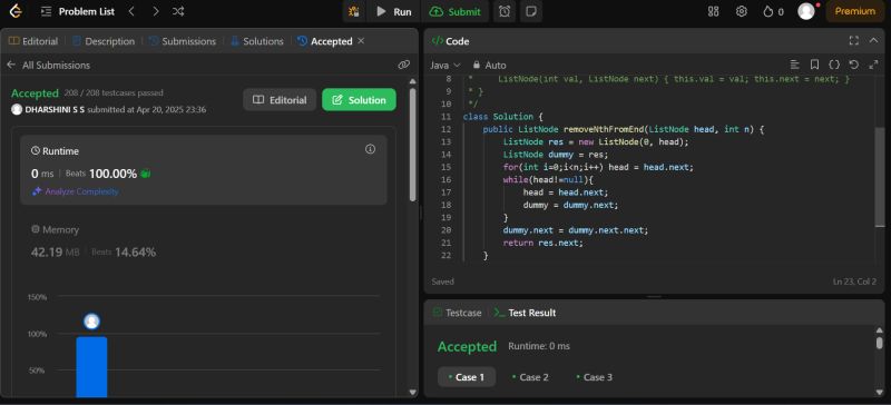 #java #leetcode #dsa #linkedlist #codingchallenge | Dharshini S S #java #leetcode #dsa #linkedlist #codingchallenge | Dharshini S S