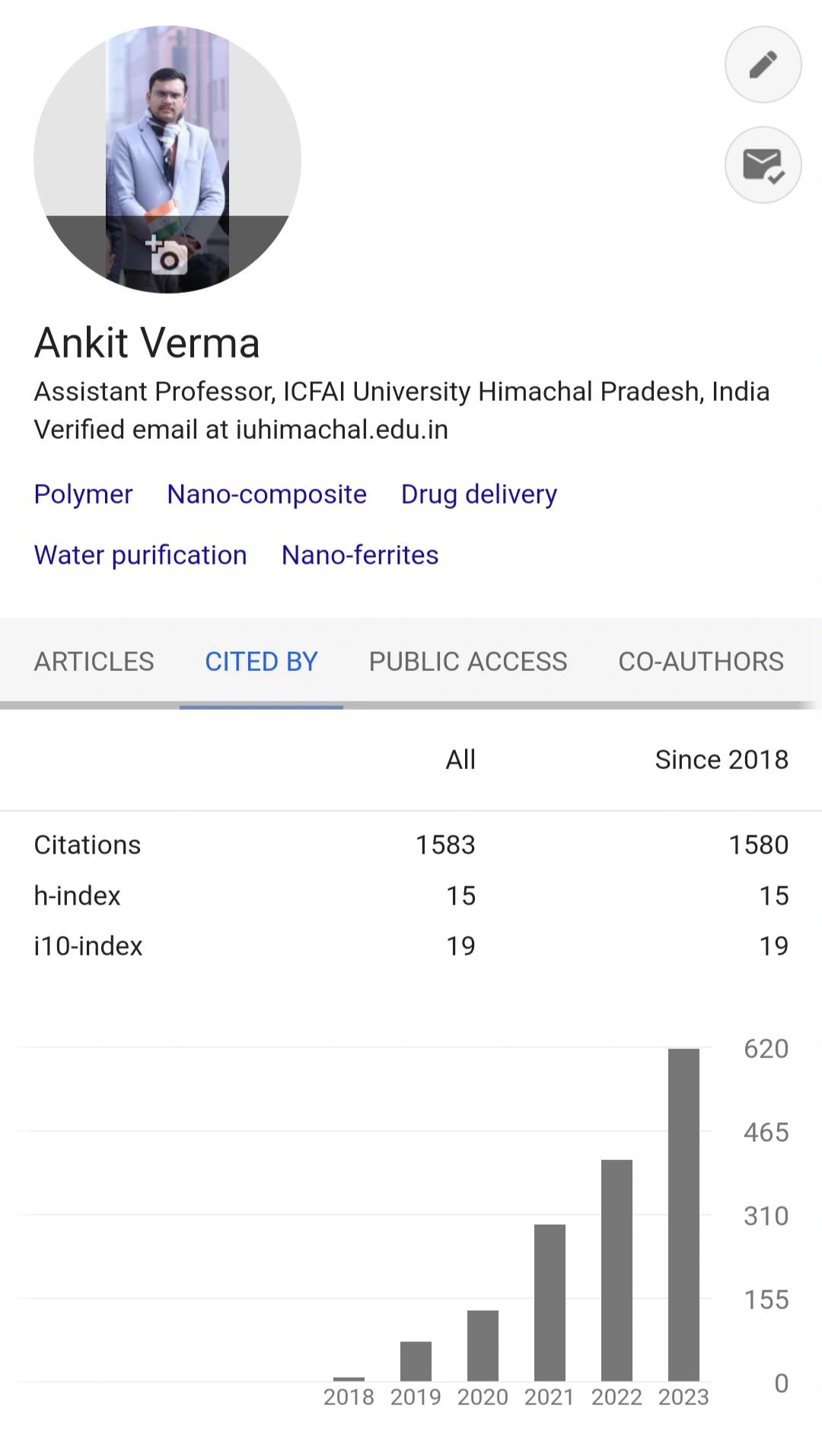 Ankit Verma on LinkedIn: My accomplishment at the end of 2023. It gives ... Ankit Verma on LinkedIn: My accomplishment at the end of 2023. It gives ...