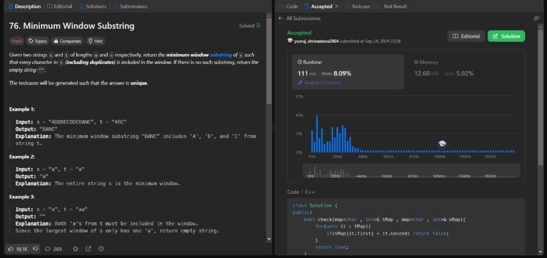 Yuvraj Shrivastava on LinkedIn: #100daysofcode #coding #leetcode # ... Yuvraj Shrivastava on LinkedIn: #100daysofcode #coding #leetcode # ...