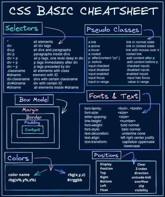Mudassir Hasan on LinkedIn: #webdevelopment #css #frontenddevelopment # ... Mudassir Hasan on LinkedIn: #webdevelopment #css #frontenddevelopment # ...