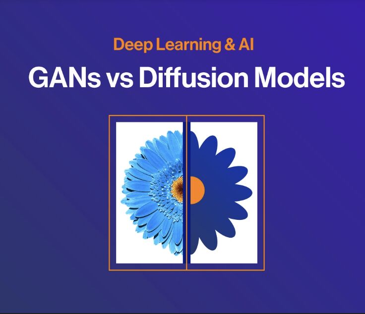 GANs vs. Diffusion Models: Which One Is Better for Image… | Mridul Gulati GANs vs. Diffusion Models: Which One Is Better for Image… | Mridul Gulati