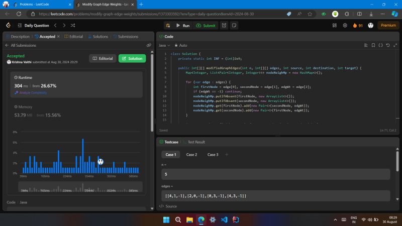 Krishna Vaithi on LinkedIn: #100daysofcode #coding #leetcode # ... Krishna Vaithi on LinkedIn: #100daysofcode #coding #leetcode # ...