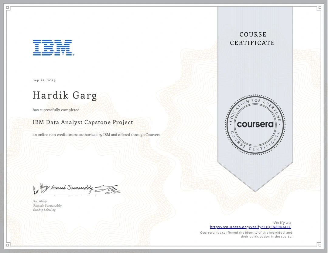 Hardik Garg on LinkedIn: #linkedin #ibm #newcertificate Hardik Garg on LinkedIn: #linkedin #ibm #newcertificate