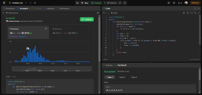Sushant Kumar on LinkedIn: #100daysofcode #codingjourney #dsa # ... Sushant Kumar on LinkedIn: #100daysofcode #codingjourney #dsa # ...
