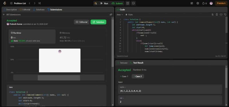 Prabodh Kumar on LinkedIn: #100daysofcode #leetcode #dsa #java ... Prabodh Kumar on LinkedIn: #100daysofcode #leetcode #dsa #java ...