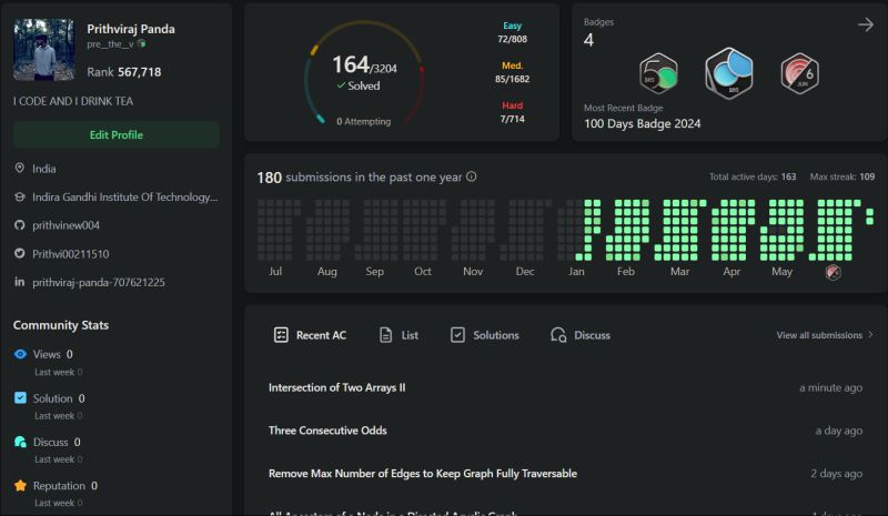 Prithviraj Panda on LinkedIn: #leetcode #codenewbie #dsa #cpp # ... Prithviraj Panda on LinkedIn: #leetcode #codenewbie #dsa #cpp # ...