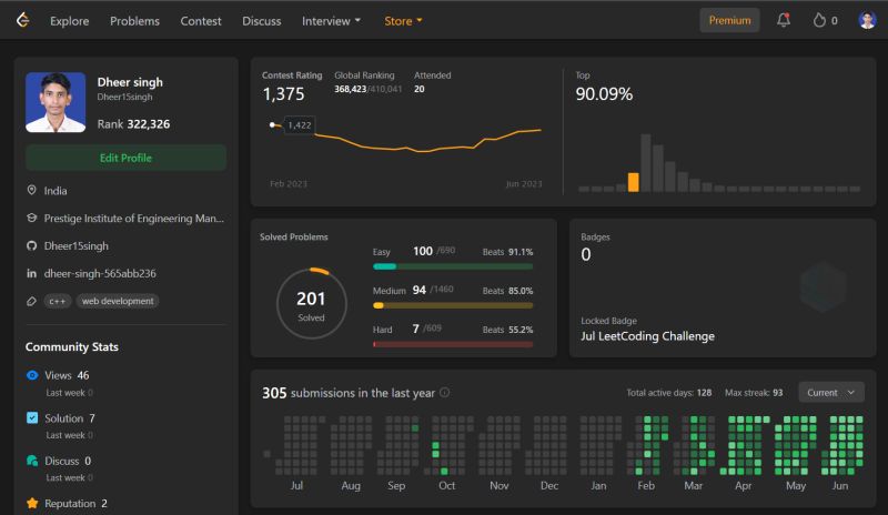 Dheer Singh on LinkedIn: #problemsolving #coding #codingchallenge #dsa ... Dheer Singh on LinkedIn: #problemsolving #coding #codingchallenge #dsa ...