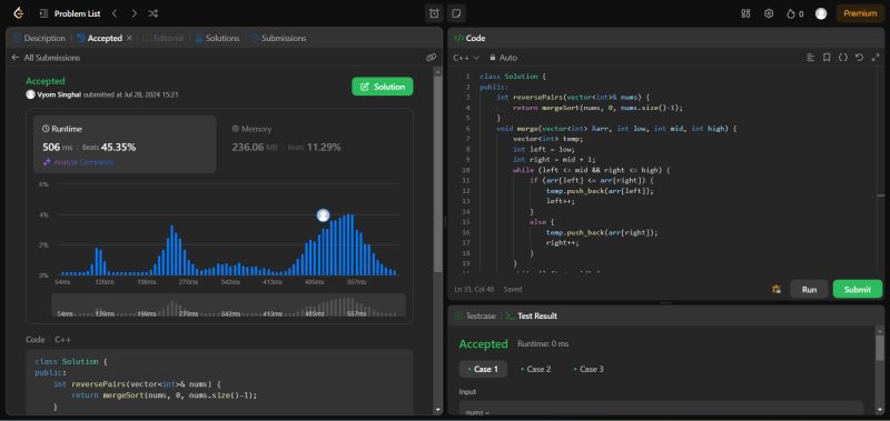 Completed 100Days ofCode challenge with LeetCode | Vyom Singhal posted ... Completed 100Days ofCode challenge with LeetCode | Vyom Singhal posted ...