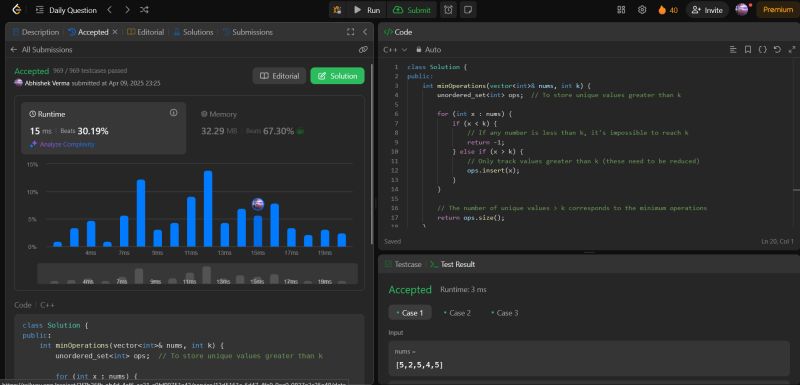 #100daysofcode #leetcode | Abhishek Verma #100daysofcode #leetcode | Abhishek Verma