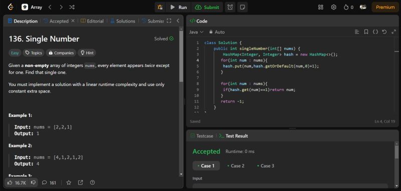 Devesh Sharma on LinkedIn: #leetcode #100daysofcode #day13 # ... Devesh Sharma on LinkedIn: #leetcode #100daysofcode #day13 # ...