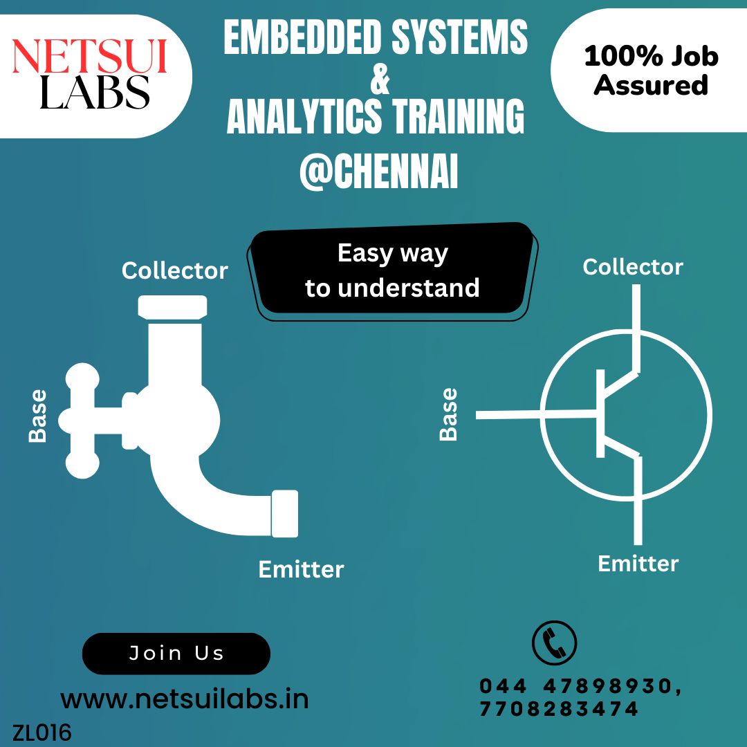 Learn network security with Netsui course | Netsui Labs posted on the ... Learn network security with Netsui course | Netsui Labs posted on the ...