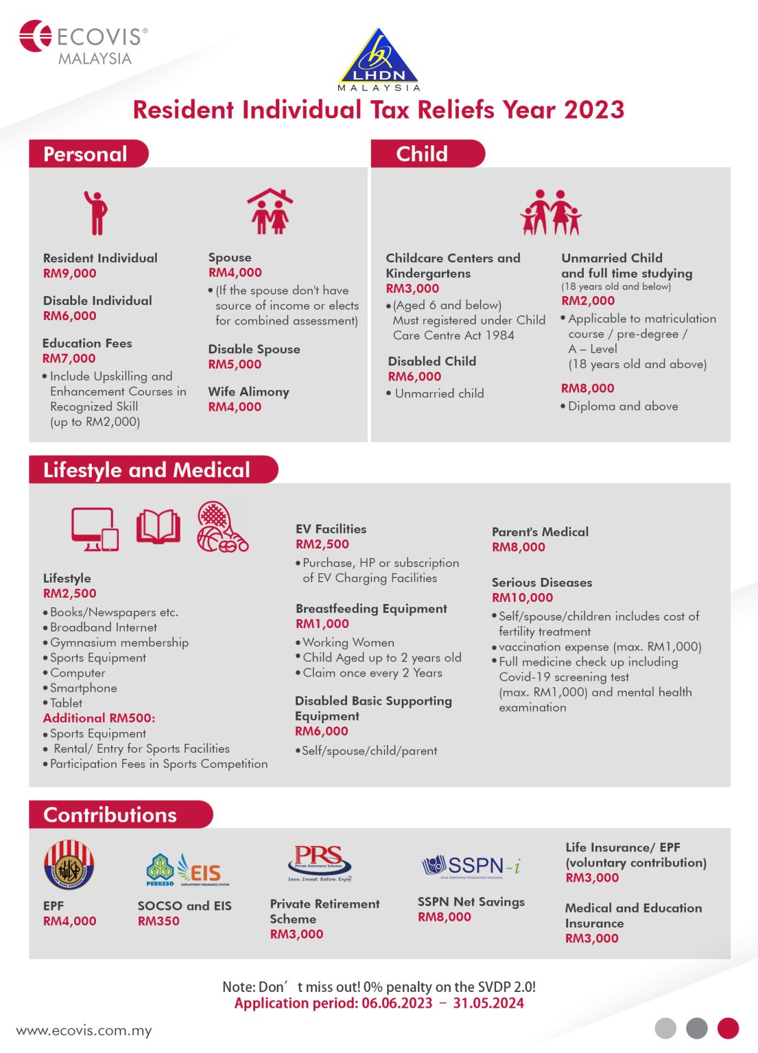 ECOVIS MALAYSIA on LinkedIn: #ecovismy #malaysia #incometax #efiling # ... ECOVIS MALAYSIA on LinkedIn: #ecovismy #malaysia #incometax #efiling # ...