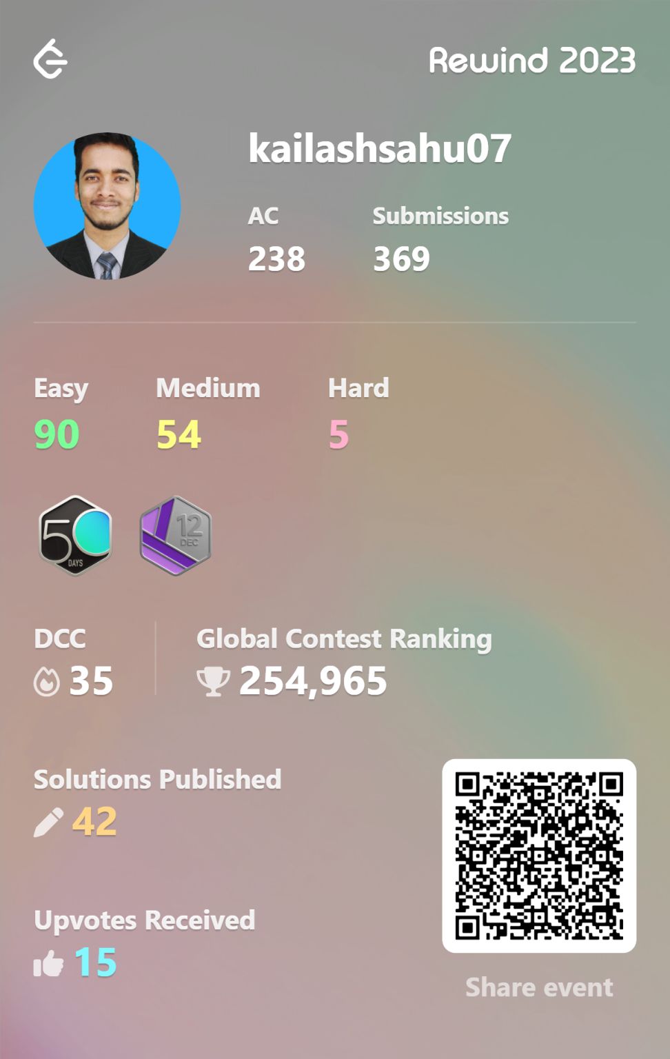 Kailash Sahu on LinkedIn: #leetcode #dsa Kailash Sahu on LinkedIn: #leetcode #dsa