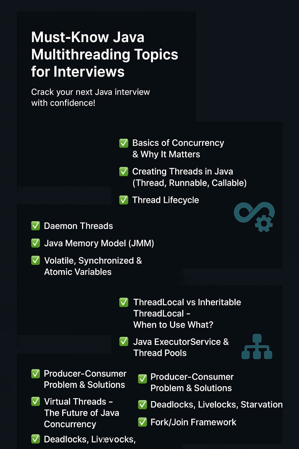 #java #multithreading #concurrency #interviewpreparation… | Kuldeep Dubey #java #multithreading #concurrency #interviewpreparation… | Kuldeep Dubey