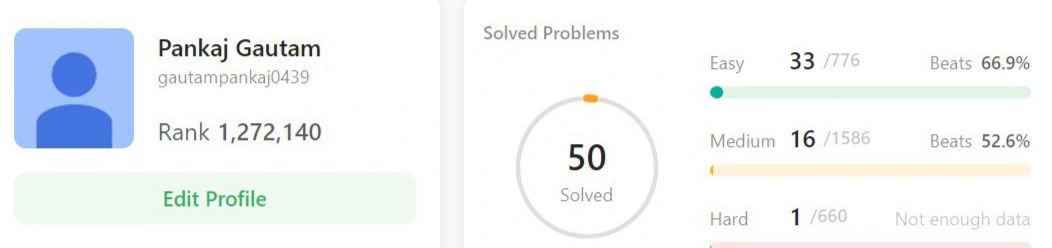 Achieved 50 LeetCode problems! | Pankaj Gautam posted on the topic ... Achieved 50 LeetCode problems! | Pankaj Gautam posted on the topic ...