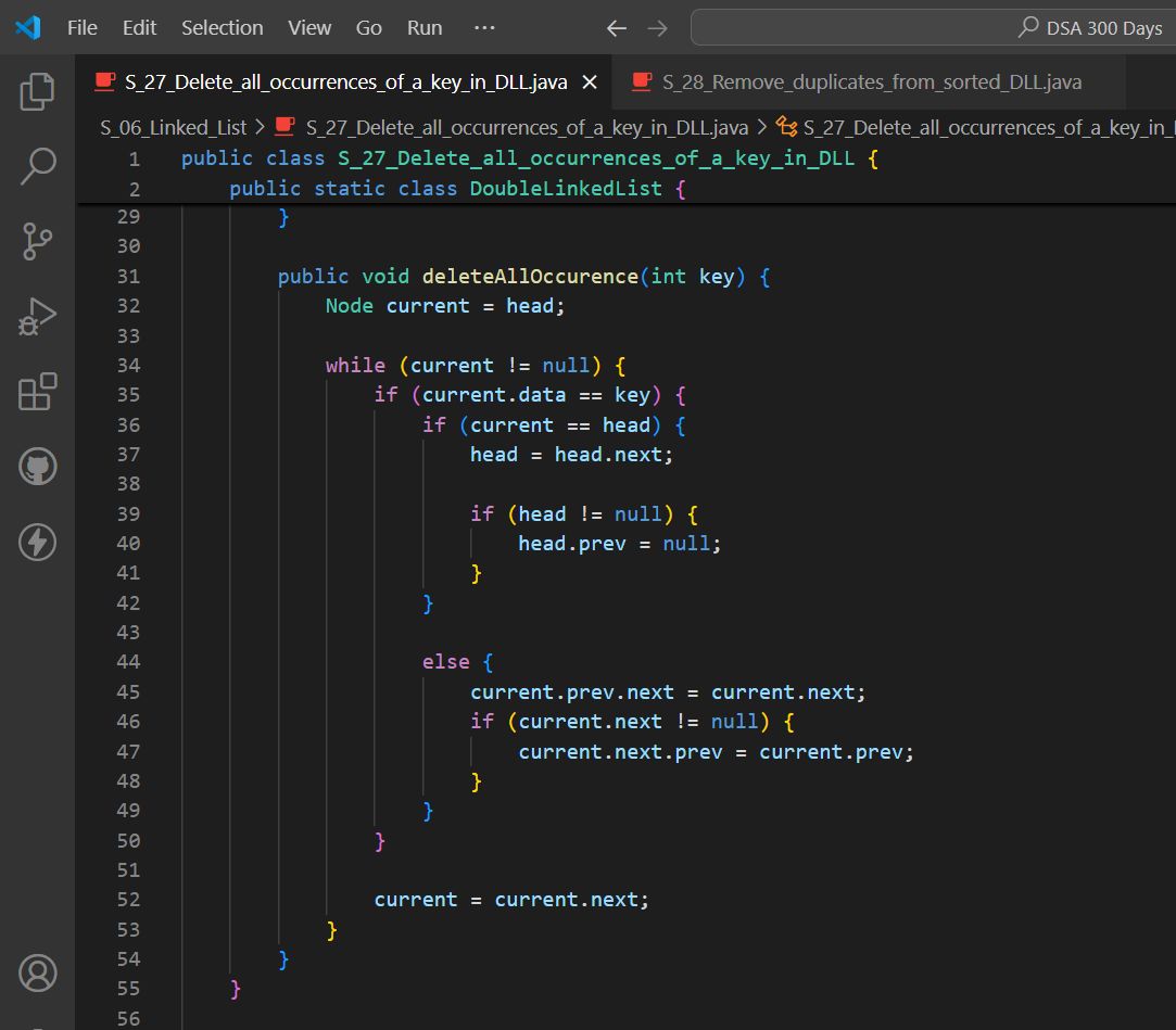 Shafiulla Attar on LinkedIn: #java #coding #algorithms #datastructures ... Shafiulla Attar on LinkedIn: #java #coding #algorithms #datastructures ...