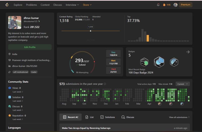 My 100+ Day LeetCode Streak | Dhruv Kumar posted on the topic | LinkedIn My 100+ Day LeetCode Streak | Dhruv Kumar posted on the topic | LinkedIn