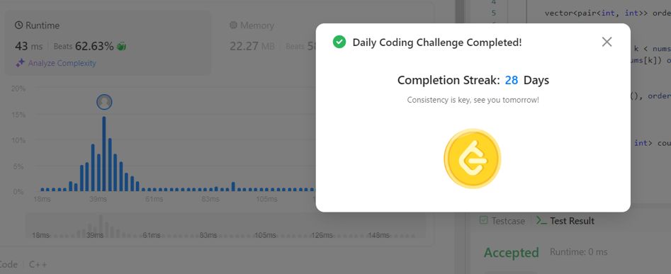 Madumitha Lakshmanan on LinkedIn: #codingchallenge #leetcode # ... Madumitha Lakshmanan on LinkedIn: #codingchallenge #leetcode # ...