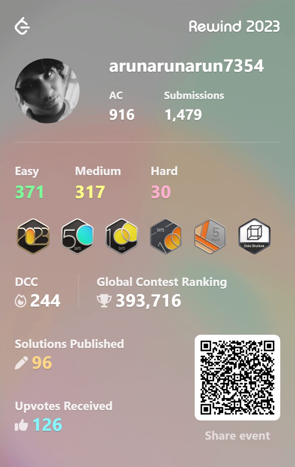 ARUN L on LinkedIn: #leetcoderewind #leetcode2023 #coding # ... ARUN L on LinkedIn: #leetcoderewind #leetcode2023 #coding # ...