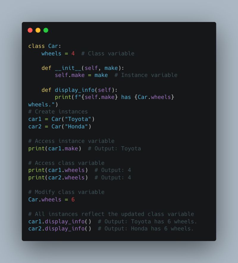 Bhanu Paliwal on LinkedIn: #python #programming Bhanu Paliwal on LinkedIn: #python #programming