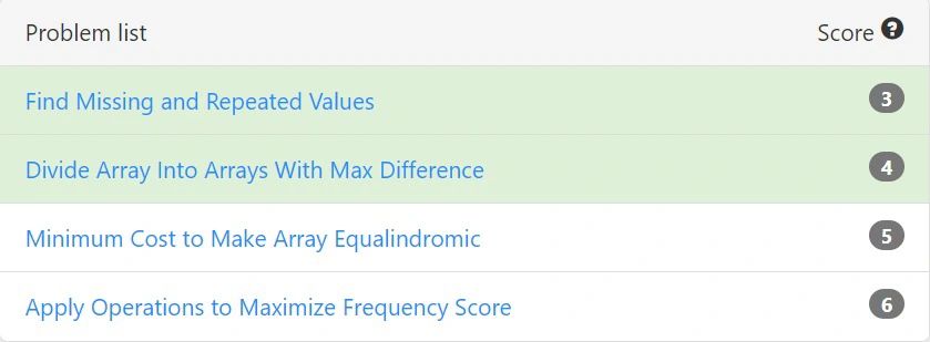 DEVANG MISHRA on LinkedIn: Got Global Rank of 2515 / 19995 in Leetcode ... DEVANG MISHRA on LinkedIn: Got Global Rank of 2515 / 19995 in Leetcode ...