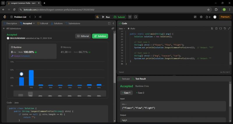 OBULISUNDARAM O on LinkedIn: #day4 #leetcode #codingjourney #java # ... OBULISUNDARAM O on LinkedIn: #day4 #leetcode #codingjourney #java # ...