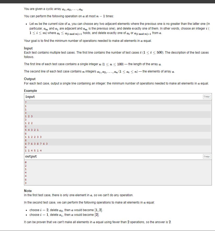 Kunal Anand on LinkedIn: #coding #problemsolving #cplusplus # ... Kunal Anand on LinkedIn: #coding #problemsolving #cplusplus # ...