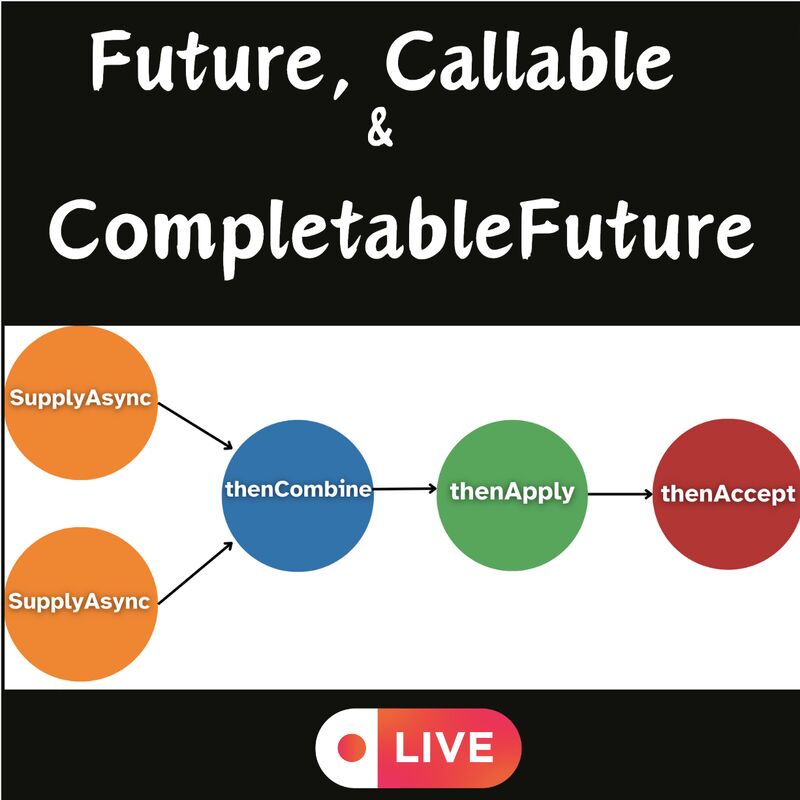 Shrayansh Jain on LinkedIn: #softwareengineering #java #conceptandcoding Shrayansh Jain on LinkedIn: #softwareengineering #java #conceptandcoding