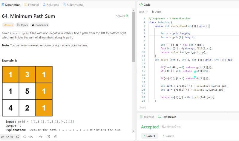 Shubham Sharma on LinkedIn: #day64 #300codingchallenge #leetcode # ... Shubham Sharma on LinkedIn: #day64 #300codingchallenge #leetcode # ...