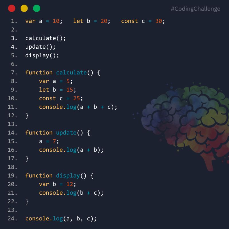Muhammad Faisal on LinkedIn: #learntocode #programming #javascript # ... Muhammad Faisal on LinkedIn: #learntocode #programming #javascript # ...