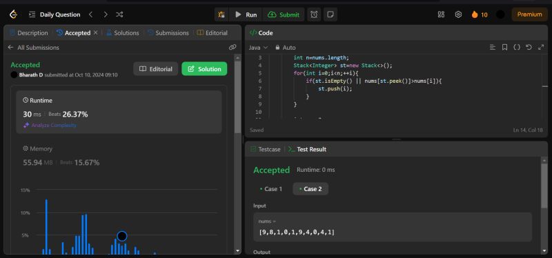 Bharath D on LinkedIn: #100daysofcode #coding #programming #challenges ... Bharath D on LinkedIn: #100daysofcode #coding #programming #challenges ...