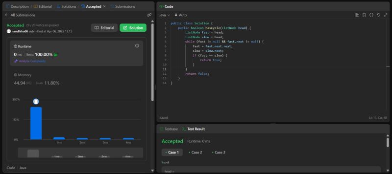 #100daysofleetcode #leetcode #linkedlist #cycledetection # ... #100daysofleetcode #leetcode #linkedlist #cycledetection # ...