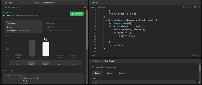 Resolved one LeetCode problem | Kishan Gupta posted on the topic | LinkedIn Resolved one LeetCode problem | Kishan Gupta posted on the topic | LinkedIn