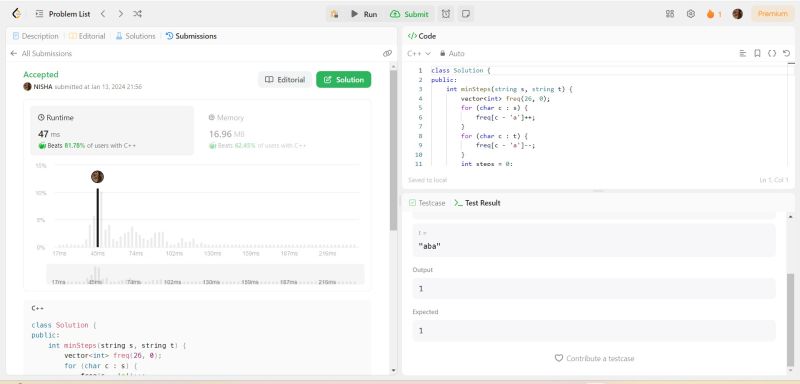 My daily code challenge on Leetcode Challenge | Nisha Rajput posted on ... My daily code challenge on Leetcode Challenge | Nisha Rajput posted on ...
