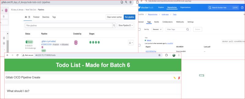 Deployed To-Do App using GitLab CI/CD | Vinod Sharma posted on the ... Deployed To-Do App using GitLab CI/CD | Vinod Sharma posted on the ...