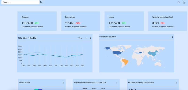 Saravana Kumar on LinkedIn: #reactjs #frontend #frontenddeveloper Saravana Kumar on LinkedIn: #reactjs #frontend #frontenddeveloper