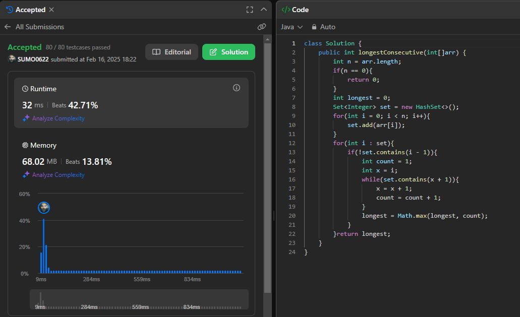 Greetings, Coders! | Suyash Pandey Greetings, Coders! | Suyash Pandey