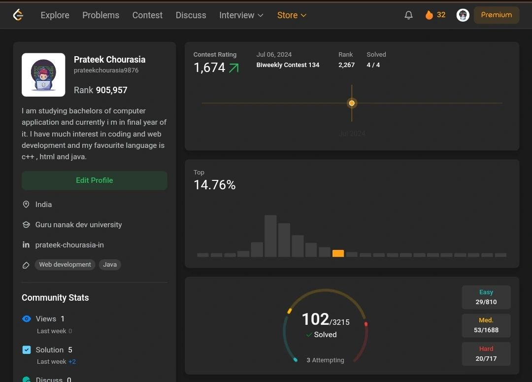 Completed 30-day LeetCode challenge | Prateek Chourasia posted on the ... Completed 30-day LeetCode challenge | Prateek Chourasia posted on the ...