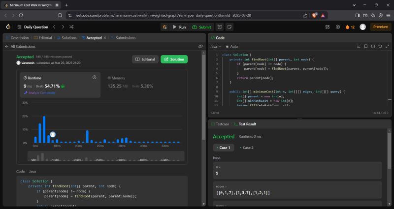 #codingchallenge #dsa #problemsolving #leetcode #graphalgorithms ... #codingchallenge #dsa #problemsolving #leetcode #graphalgorithms ...