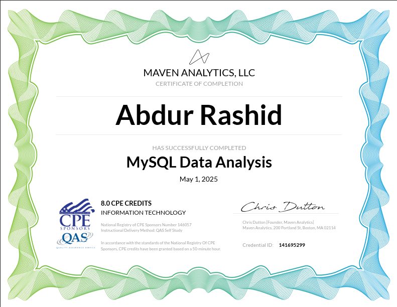 #dataanalytics #sql #datascience #mysql #database #dataanalysis ... #dataanalytics #sql #datascience #mysql #database #dataanalysis ...