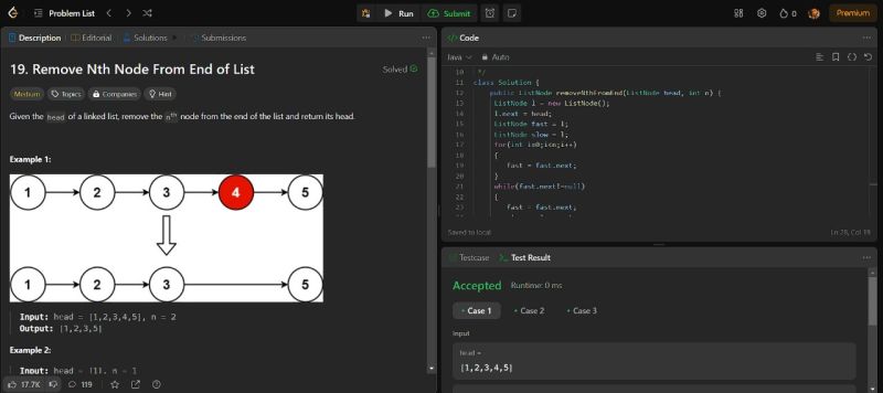LeetCode Challenge: Remove Nth Node from List | Annlyn Bright posted on ... LeetCode Challenge: Remove Nth Node from List | Annlyn Bright posted on ...