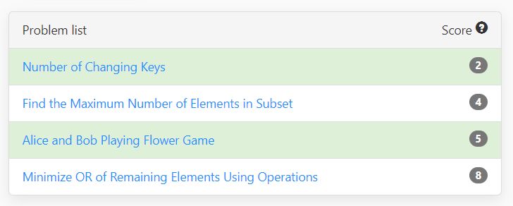LeetCode Weekly Contest 382: Chaining Keys Complexity | Akash Bitle ... LeetCode Weekly Contest 382: Chaining Keys Complexity | Akash Bitle ...