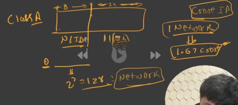 Rishabh Yadav on LinkedIn: #day4 #nexus #chamka #consistency #coding # ... Rishabh Yadav on LinkedIn: #day4 #nexus #chamka #consistency #coding # ...